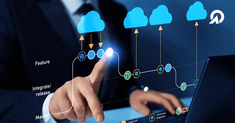 Building A Scalable Guidewire Testing Framework For Enterprise
