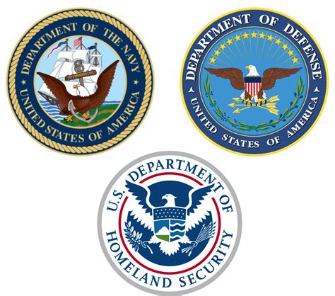 Us Gov Logos Existence Authentication