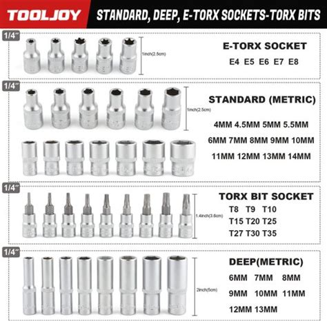 Standard Socket Size Chart In Order
