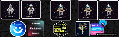 AdityaGaur Adgaur GitHub