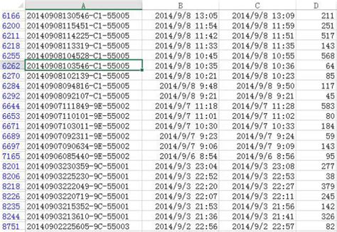 文件系统 文件的逻辑结构与存取方法 Csdn博客