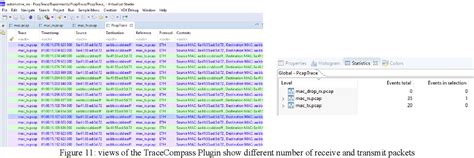 Figure 1 From Accelerating Automotive Ethernet Validation By Leveraging Synopsys Virtualizer