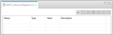 Sample Configuration For Inbound Processing Swift To Xml