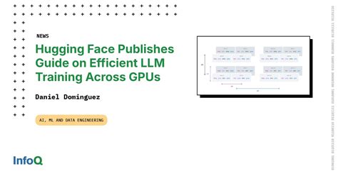 Hugging Face Publishes Guide On Efficient Llm Training Across Gpus Infoq