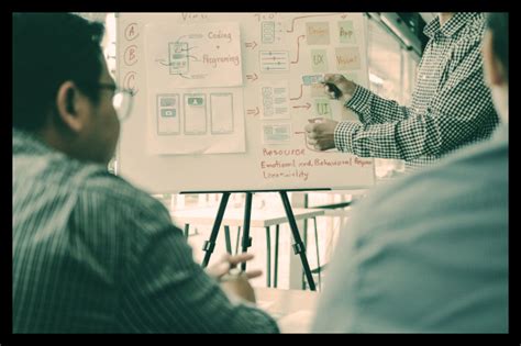 Should I Learn Graphic Design From A Textbook Or Online Class Blue