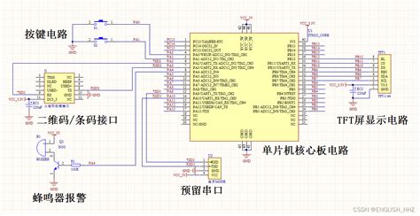 87、基于stm32单片机的超市餐饮二维码 条形码摄像头识别结账扫码系统设计程序原理图pcb源文件参考论文硬件设计资料元器件清单等单片机二维码扫描程序 Csdn博客