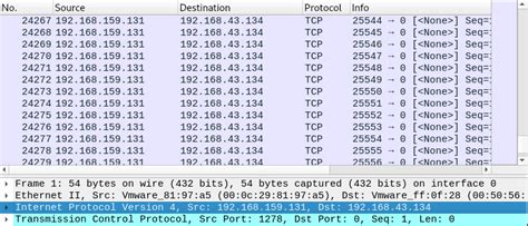 Dos Attack Data Flow Capture 4 Dhcp Spoofing Attack Detection Download Scientific Diagram