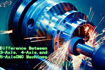 Difference Between 3 Axis 4 Axis And 5 Axis CNC Machines Cncyangsen Com