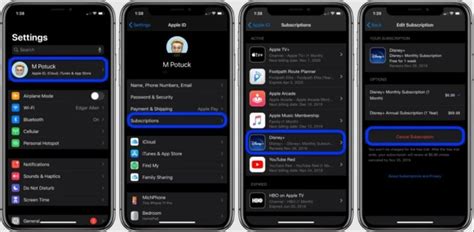 How To Cancel Disney Plus Subscription Techlatest