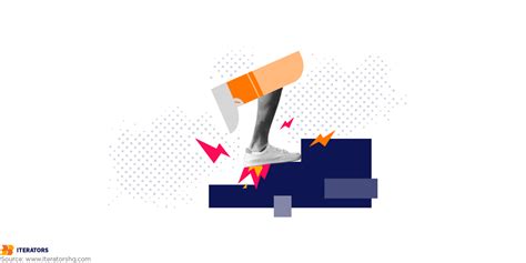 Building Bulletproof Software By Using Error Handling Iterators