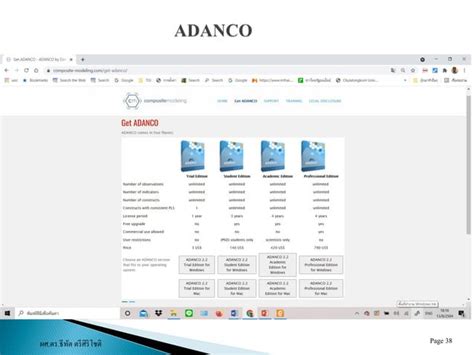 partial least square path modeling with smartpls ppt