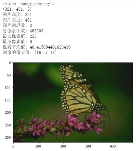 使用K means和高斯混合模型对图像进行聚类 icydengyw 博客园