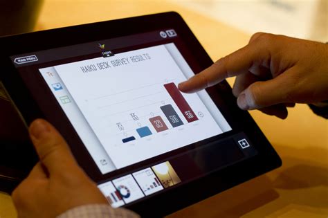 Haiku Deck Brings Charts Graphs And Lists To Its Super Simple IPad Presentation Tool