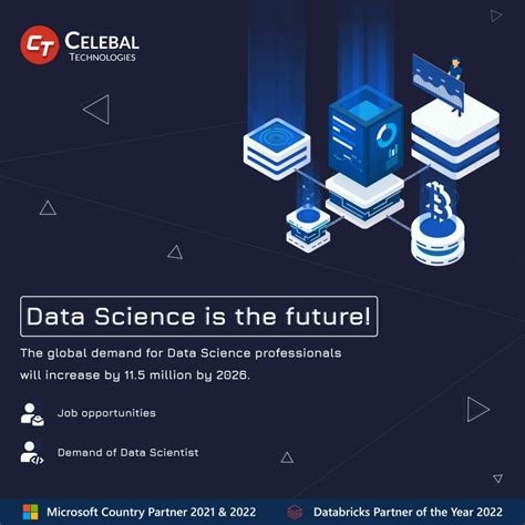 Ashok Kumar Posted On Linkedin