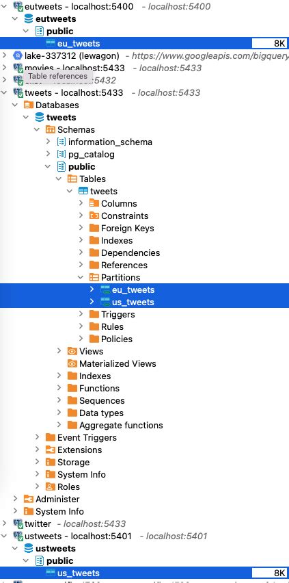 Github Yanka13sharding