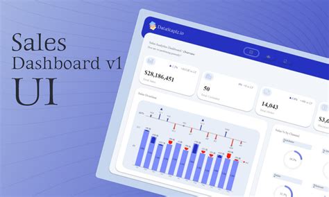 Sales Analytics Dashboard Ui V1 Figma