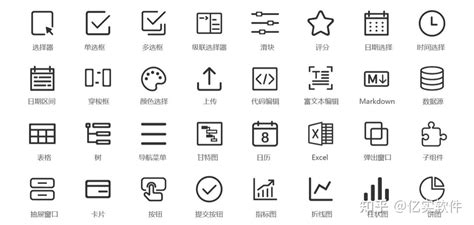 低代码开发平台中的表单引擎技术方案 知乎 低代码开发平台中的表单引擎技术方案 知乎