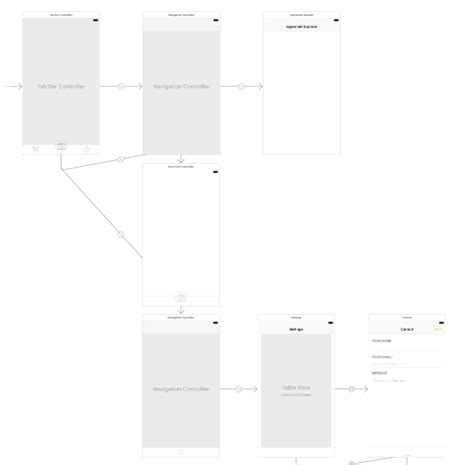 Swift Tab Bar Item Custom Selected Image With Rendering Asoriginal