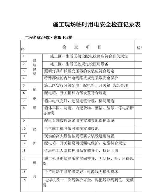 施工现场临时用电安全检查记录表 2文档下载