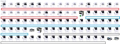 Printer Gpo Set To Delete But Now Shows Tons Of Duplicates Windows Spiceworks Community