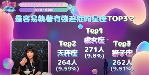 你有「強迫症」嗎？ 這3個星座聽完皮皮剉 Yahoo奇摩汽車機車