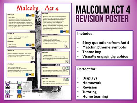 Malcolm Macbeth Revision Teaching Resources