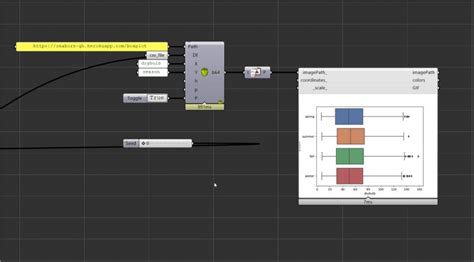 Juan Pablo Arango On Linkedin Cpython Grasshopper Hops Flask