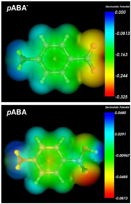 Mapping Of The Molecular Electrostatic Potential Onto P Aminobenzoate Download Scientific