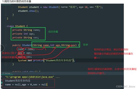 Java中的static与final关键字详解及应用 Csdn博客 Java中的static与final关键字详解及应用 Csdn博客