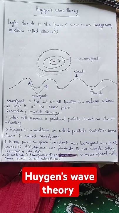 Huygens Wave Theory Of Light Wavefront Crest Trough Wavelet Youtube