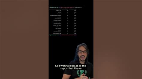 😮‍💨 Want An Easier Way To Execute Batch Commands 🖥️ Workspaces Youtube