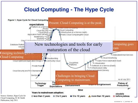 PPT Cloud Computing CS 498 Introduction To Computer Dependability PowerPoint Presentation ID