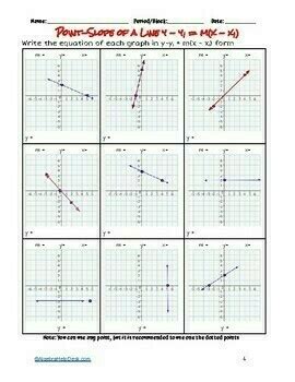 Unit 4 Linear Functions Emerging Point Slope Google Doc Easy Edit