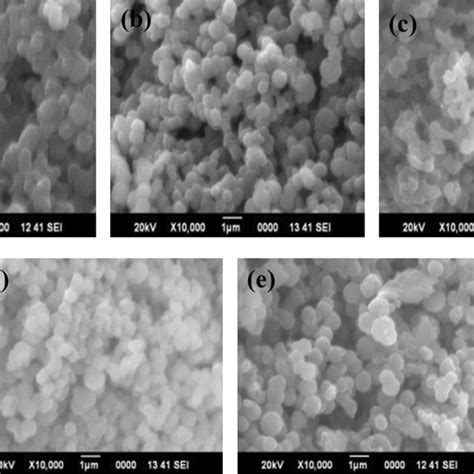Tem Pictures Of Pmap Mwcnt Nanocomposites A Pc1 B Pc3 And C Pc5 Download Scientific Diagram