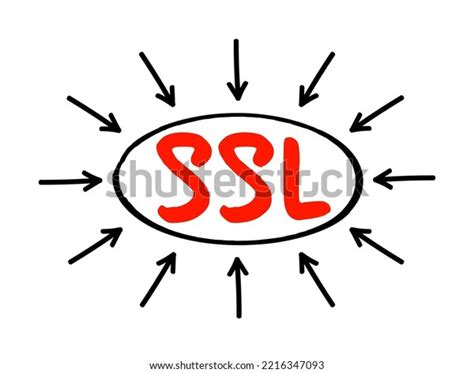 Ssl Secure Sockets Layer Cryptographic Protocol Stock Vector Royalty