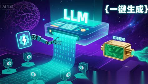 Ai漏洞风暴:ctf中漏洞智能挖掘技术全解析ctf Ai Csdn博客 Ai漏洞风暴:ctf中漏洞智能挖掘技术全解析ctf Ai Csdn博客