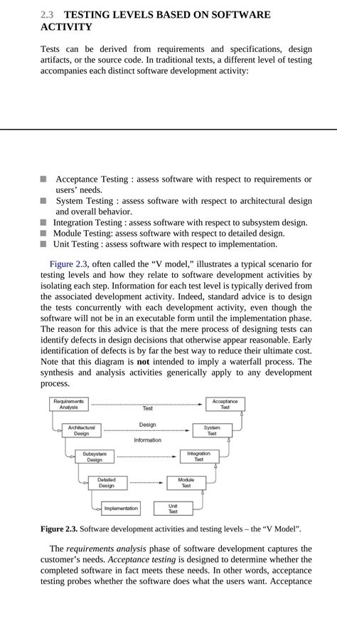 Sdlc Vmodel Software Manualtesting Jay Parmar