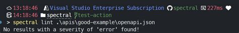 Spectral The Api Linting Tool You Need In Your Workflow 🔎 Rios Engineer