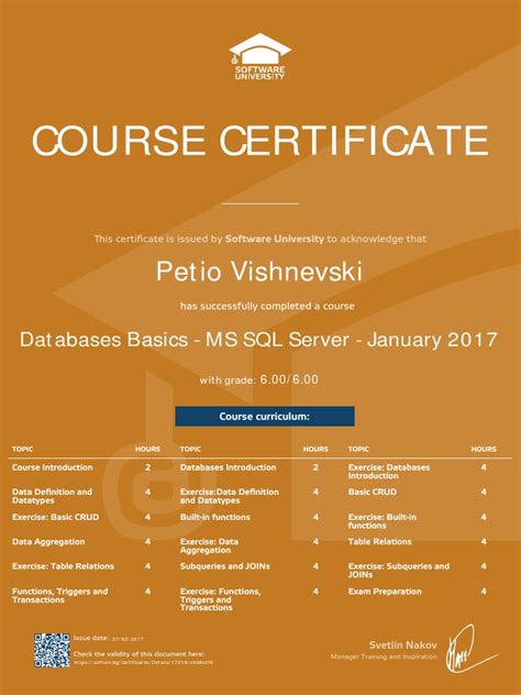 Databases Basics Ms Sql Server January 2017 Certificate Microsoft Sql Server Database