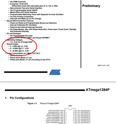 Кто нибудь смог подружить Arduino Ide и Atmega1284p Аппаратная платформа Arduino