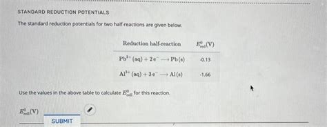 [solved] standard reduction potentials the standard reduct