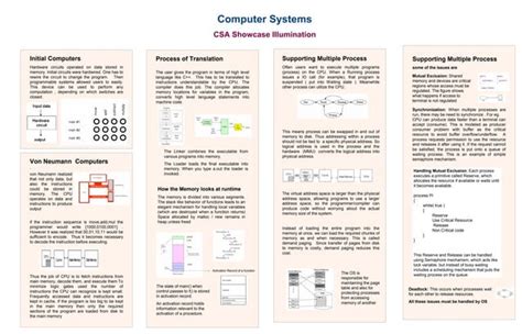 Computer Systems Pdf Operating Systems Computer Software And