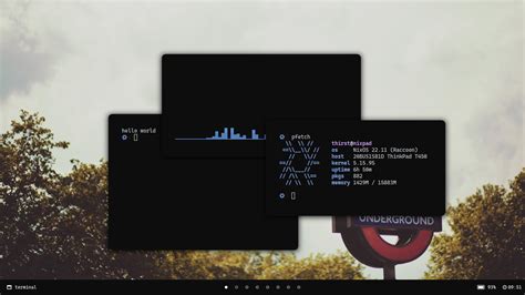 Bspwm Saturdays R Unixporn