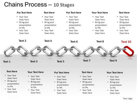PowerPoint Templates Process Chains Ppt Themes