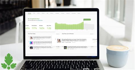 how to level up your content strategy in the parse ly dashboard parse ly