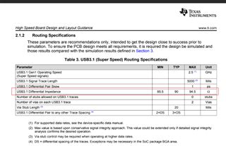 TMUXHS TMUXHS Layout Constraints Demultiplexer For PCIE And USB Interface Forum