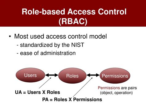 Ppt Automated Security Analysis Of Role Based Access Control For Enhanced System Integrity 98