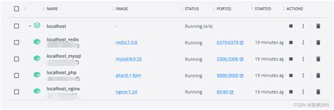 Docker Php安装redis扩展 Csdn博客
