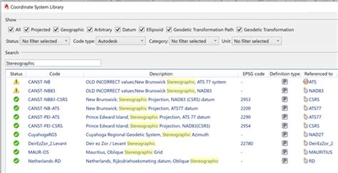Using A Projects Custom Coordinate System In Civil 3d Autodesk Community