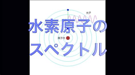 水素原子のスペクトルSpectrum of hydrogen atom YouTube